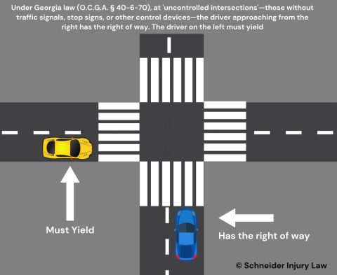 Failure to Yield in Georgia – Know Your Rights - Schneider Injury Law